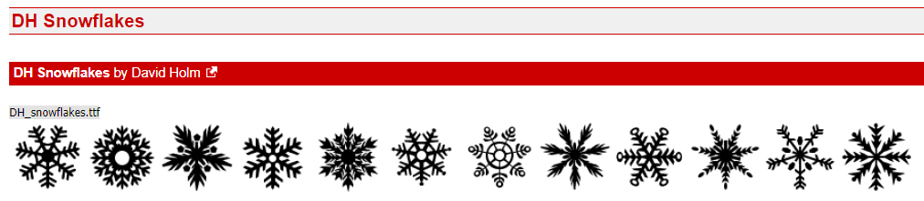 Tutorial Tuesday (Fontography)